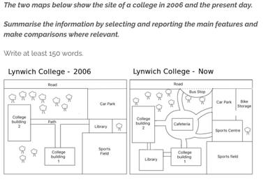 IELTS Academic Task 1 maps Topics 2025