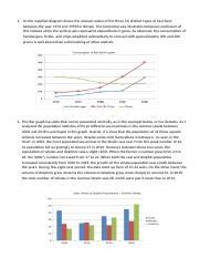 Latest IELTS Academic Writing task 1 Topics April & May 2024 with answers