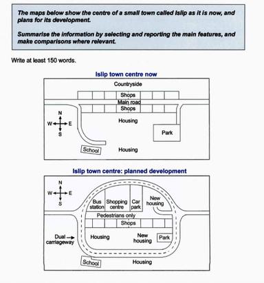 The maps below show the centre of a small town called Islip as it is ...