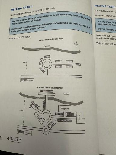 IELTS Academic Task 1 maps Topics 2025