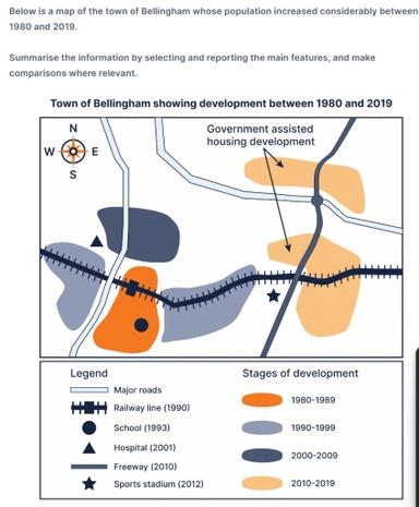 Below is a map of the town of Bellingham whose population increased ...