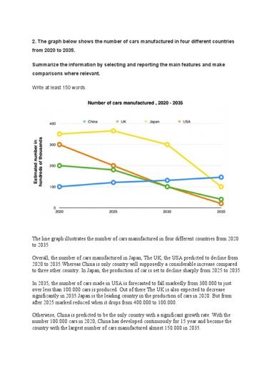 IELTS Academic Task 1 line Topics 2024