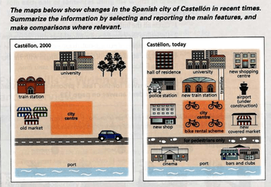 Latest IELTS Academic Writing task 1 Topics June & July 2023 with answers