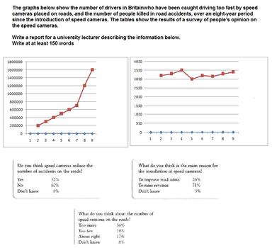 IELTS Academic Task 1 tables Topics 2025