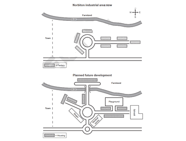 IELTS Academic Task 1 maps Topics 2025